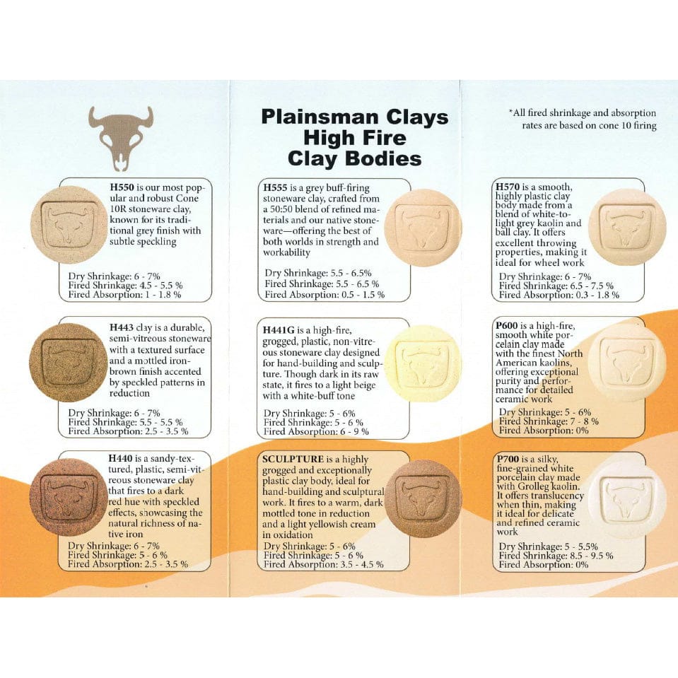 2025 Plainsman High Fire Clay Brochure – Sounding Stone